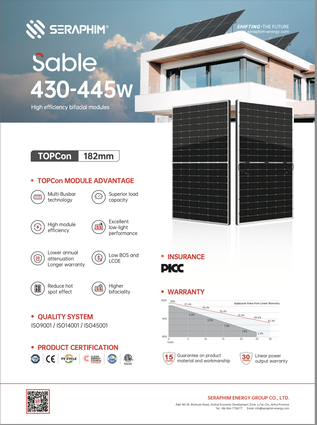 Seraphim Sable SRP-445-BTD-BG - Solar Warehouse Pte Ltd